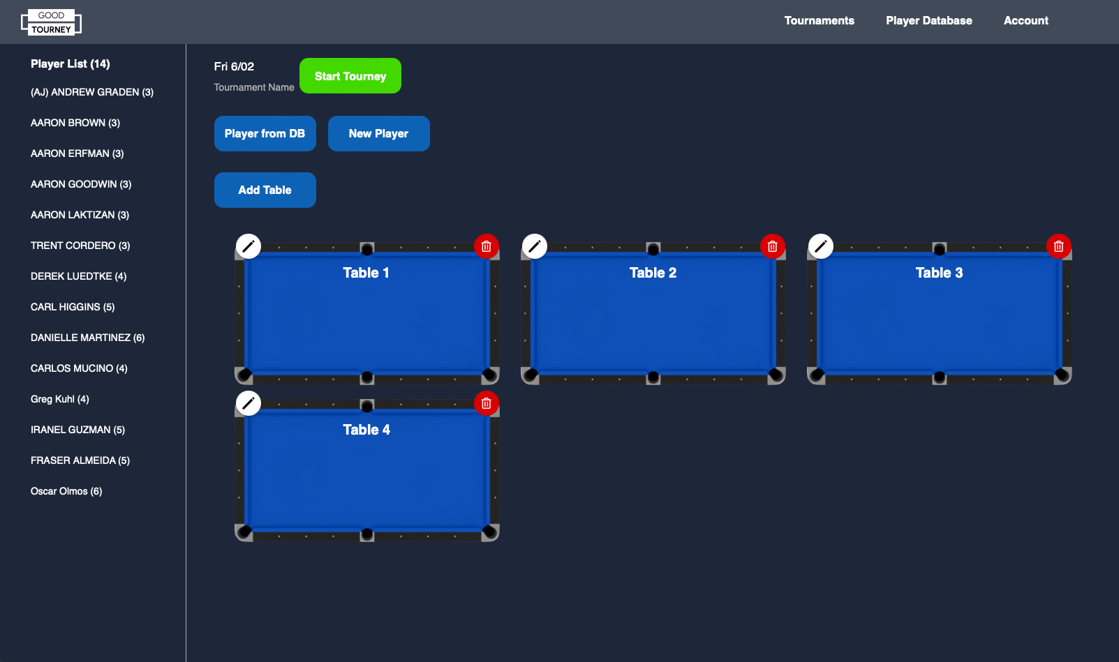 The Ultimate Guide to Organizing a Successful Billiards Chip Tournament - Goodtourney